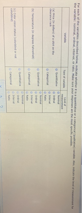 Solved For each of the variables described below, indicate | Chegg.com