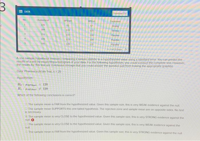 Visual Descriptive StatisticsA one-sample hypothesis | Chegg.com