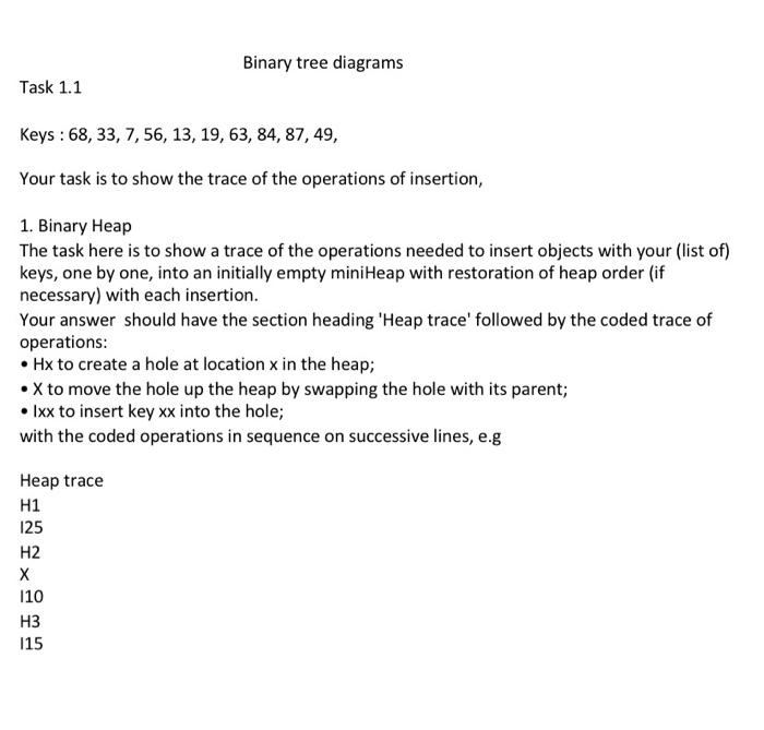 Solved 1. Binary Heap The task here is to show a trace of | Chegg.com