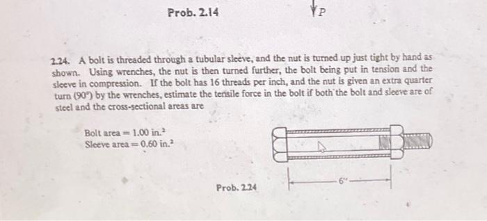 Solved Prob. 2.14 YP 2.24. A bolt is threaded through a | Chegg.com