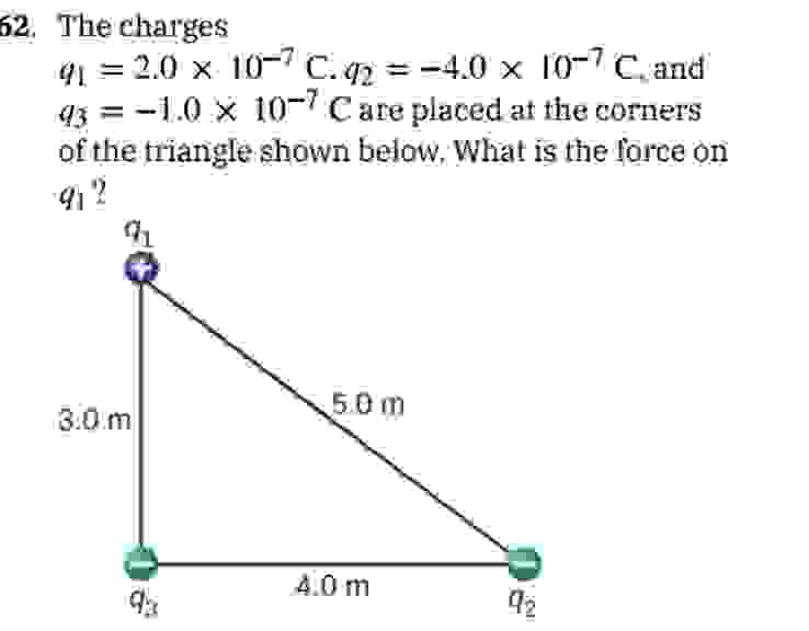 Solved The chargesq1=2.0×10-7C.q2=-4.0×10-7C, | Chegg.com