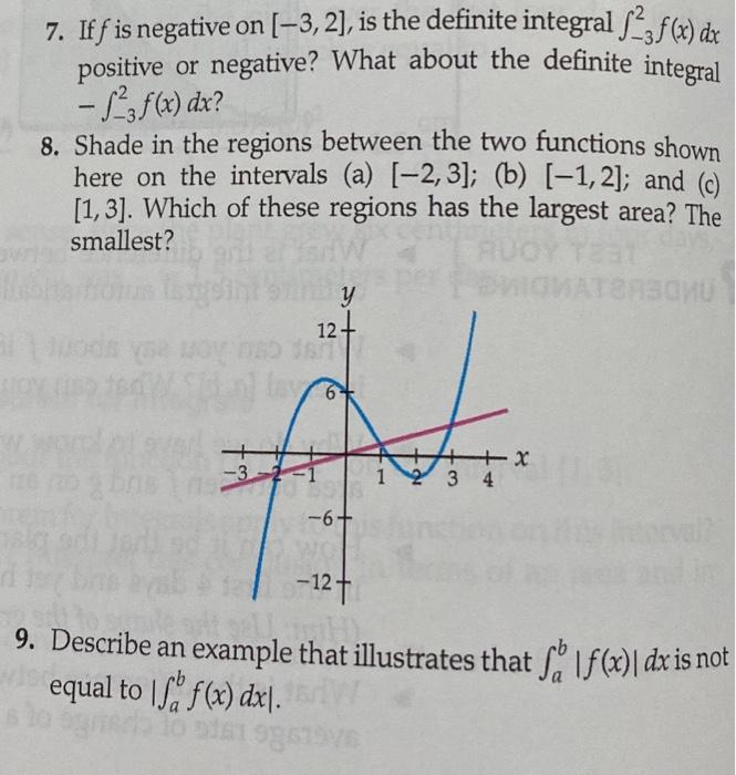Solved 7. Iff is negative on (-3,2), is the definite | Chegg.com