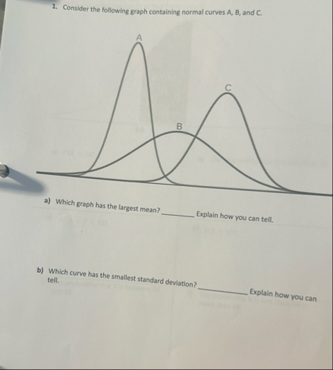 Solved Consider the following graph containing normal curves | Chegg.com