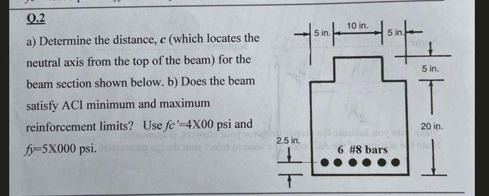 a) Determine the distance, c (which locates the | Chegg.com