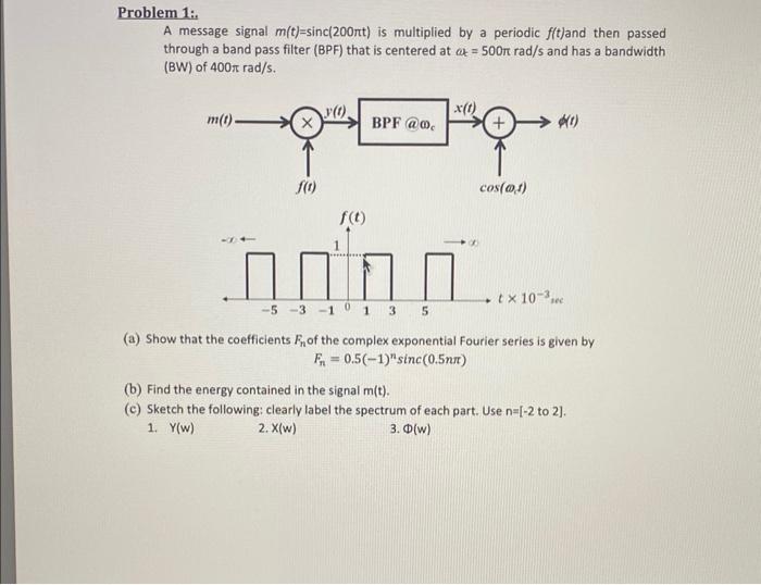 Problem 1: A message signal m(t)=sinc(200πt) is | Chegg.com