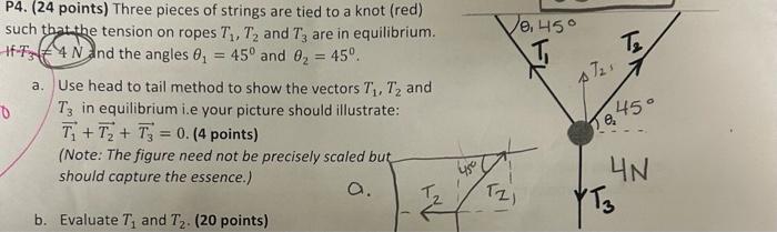 Solved P4. (24 points) Three pieces of strings are tied to a | Chegg.com