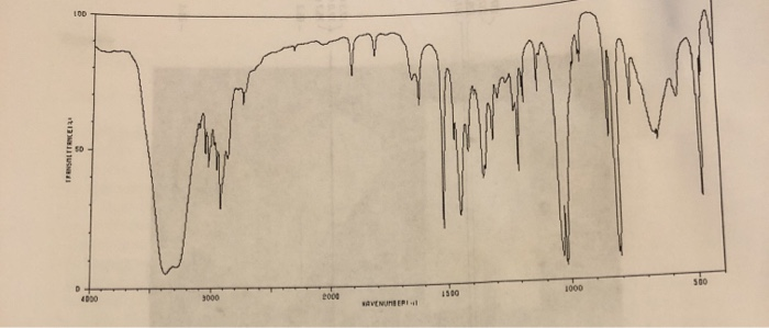 Solved the molecular formula is C8H10O, what is the | Chegg.com