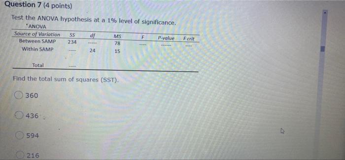 Solved Source of Variation SS MS F P-value Fcrit Between | Chegg.com