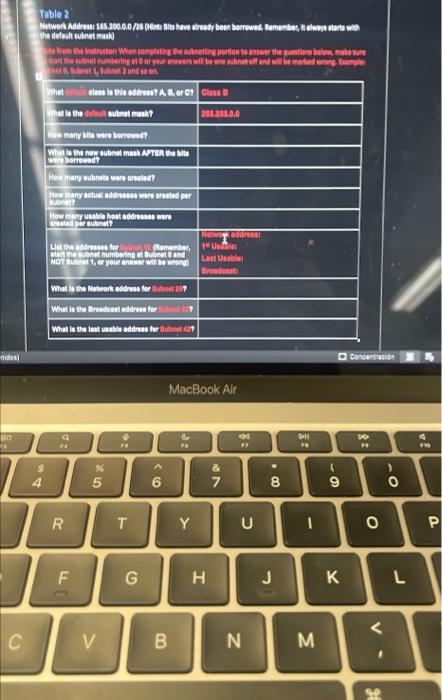 nidos) C Table 2 Network Address: 165.200.0.0/26 | Chegg.com
