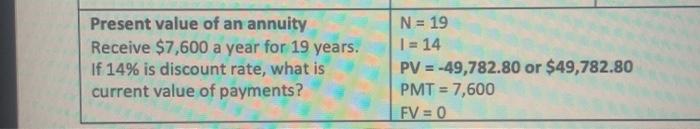 Solved how to caluclate it with a formula and without a | Chegg.com