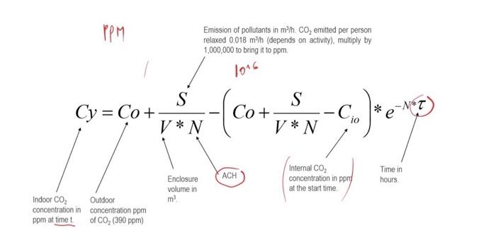 Solved Exercise 1: CO2 production. Determine the production | Chegg.com