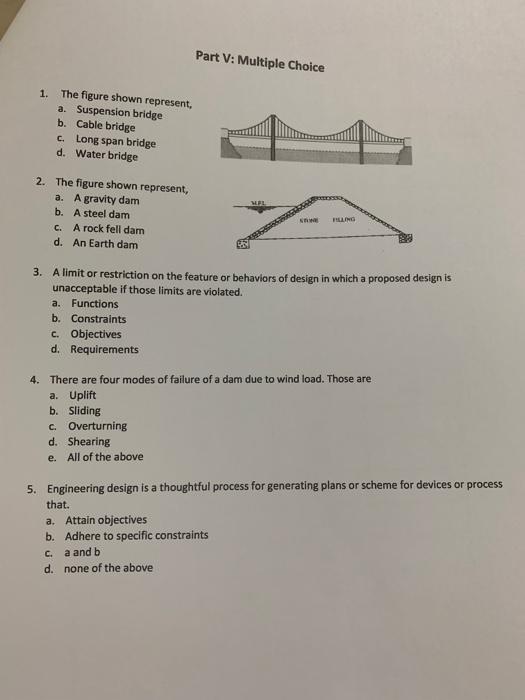 Solved Part V: Multiple Choice 1. The figure shown | Chegg.com