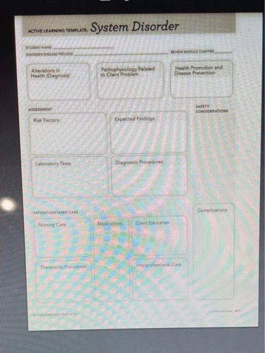 Solved ACTIVE LEARNING TEMPLATE System Disorder STUDENT NAME | Chegg.com