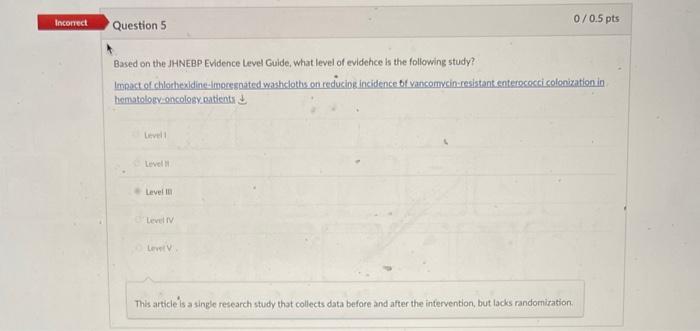 Based on the JHNEBP Evidence Level Guide, what level | Chegg.com