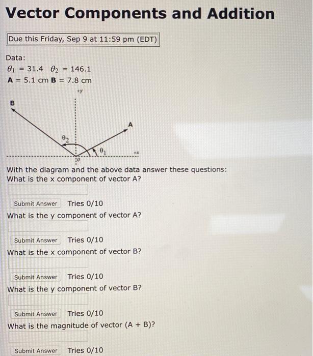 Solved Vector Components and Addition Data: | Chegg.com