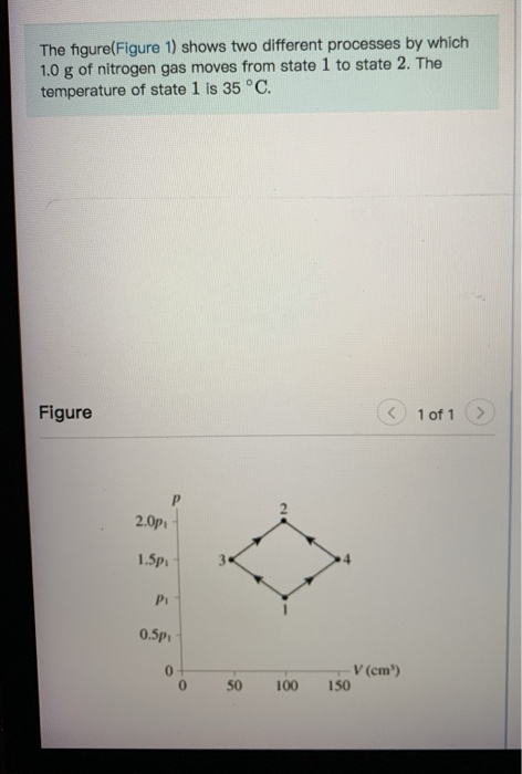 Solved The figure(Figure 1) shows two different processes by | Chegg.com