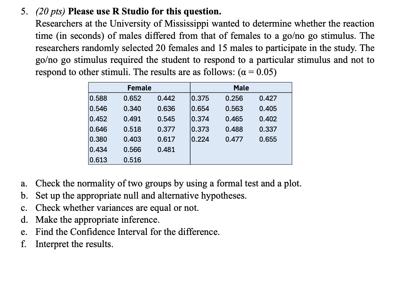 Solved (20 ﻿pts) ﻿Please use R Studio for this | Chegg.com