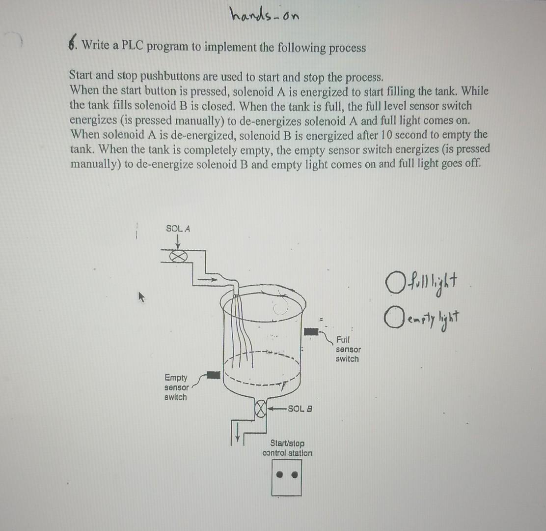 Solved hands-on 6. Write a PLC program to implement the | Chegg.com