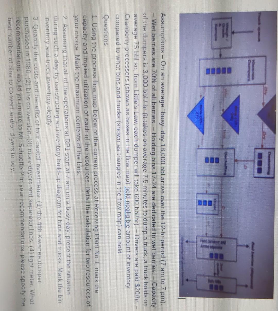 Solved Assumptions - On an average "busy" day 18,000 bbl | Chegg.com