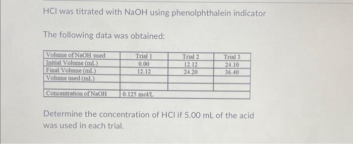 Solved HCl was titrated with NaOH using phenolphthalein | Chegg.com