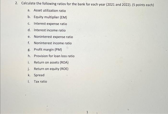 2. Calculate the following ratios for the bank for | Chegg.com