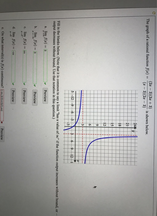 Solved Due Mon 04/27/2020 11:59 p Determine the behavior of | Chegg.com