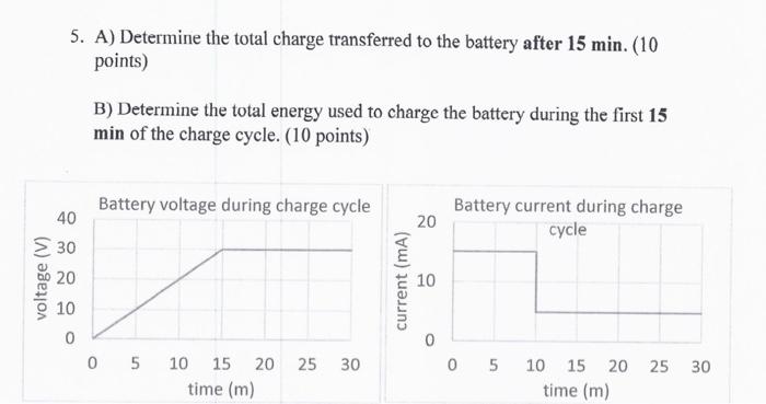 Solved 5. A) Determine the total charge transferred to the | Chegg.com