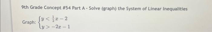 Solved 9th Grade Concept # 54 Part A - Solve (graph) the | Chegg.com