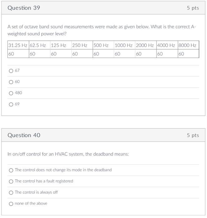 Solved A set of octave band sound measurements were made as | Chegg.com