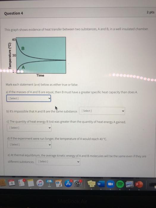 Solved Question 4 2 pts This graph shows evidence of heat | Chegg.com