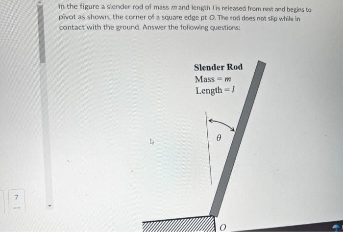 Solved In the figure a slender rod of mass mand length / is | Chegg.com