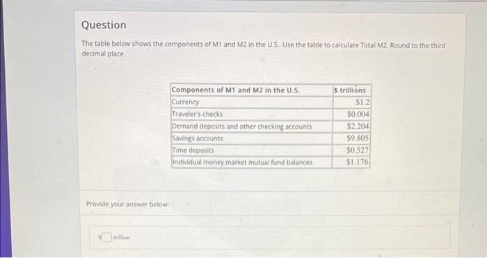 Solved The table below shows the components of M1 and M2 in | Chegg.com