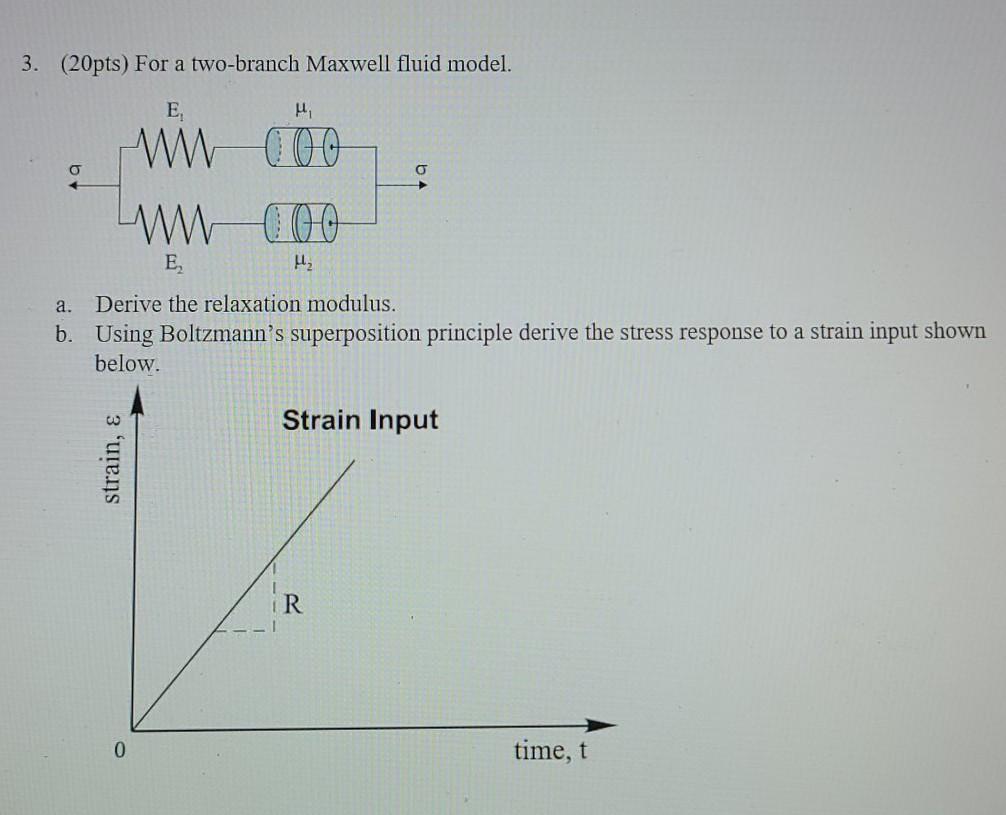 Solved 3. (20pts) For a two-branch Maxwell fluid model. E o | Chegg.com