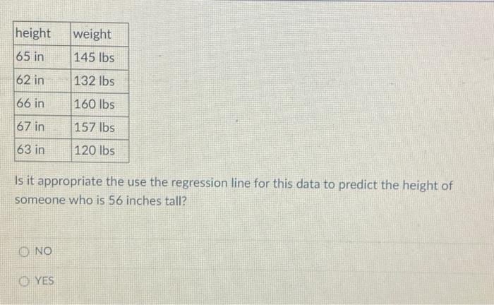 Solved height 65 in 62 in 66 in 67 in 63 in Is it | Chegg.com