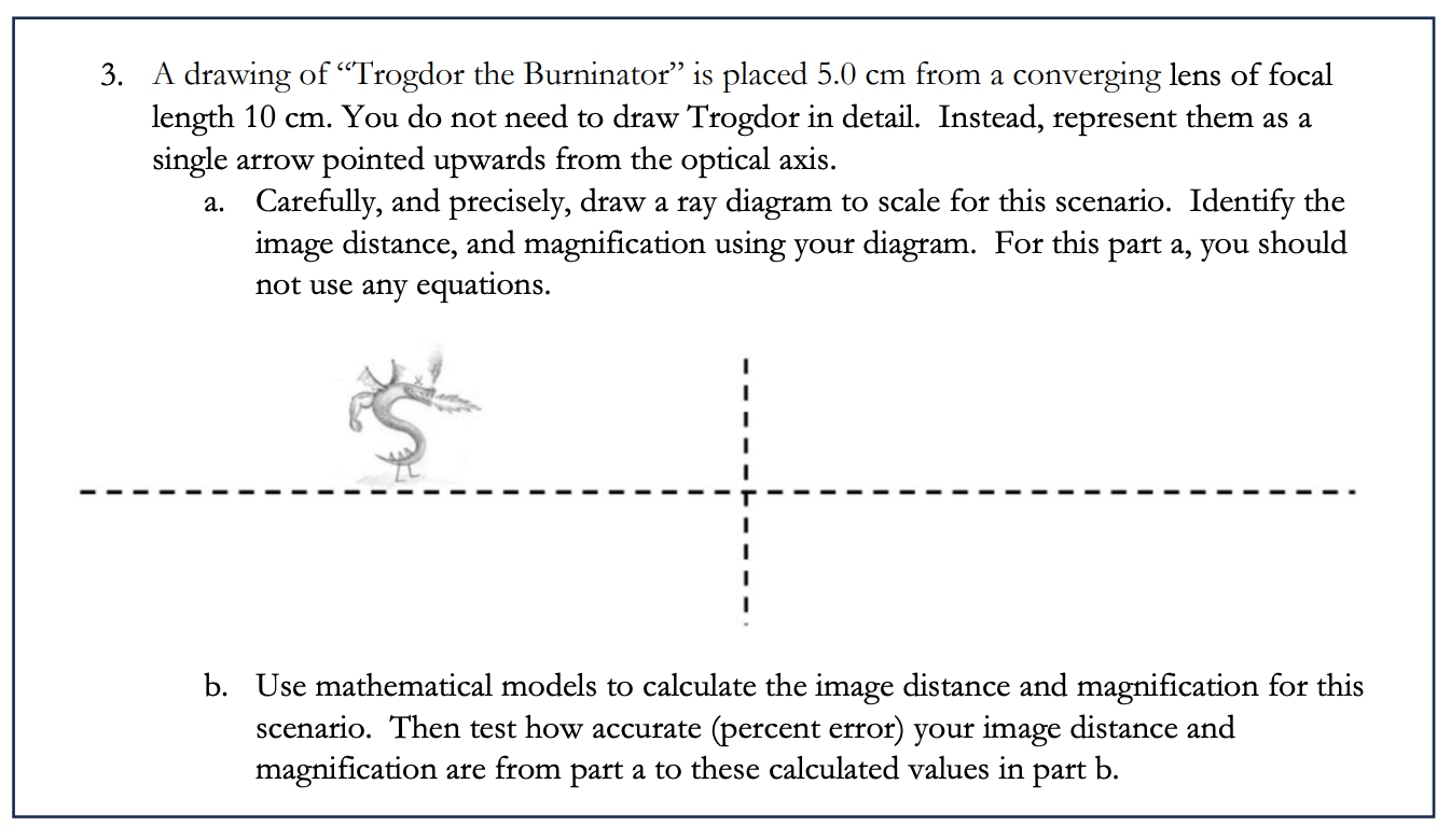 Solved A drawing of "Trogdor the Burninator" is placed 5.0cm | Chegg.com