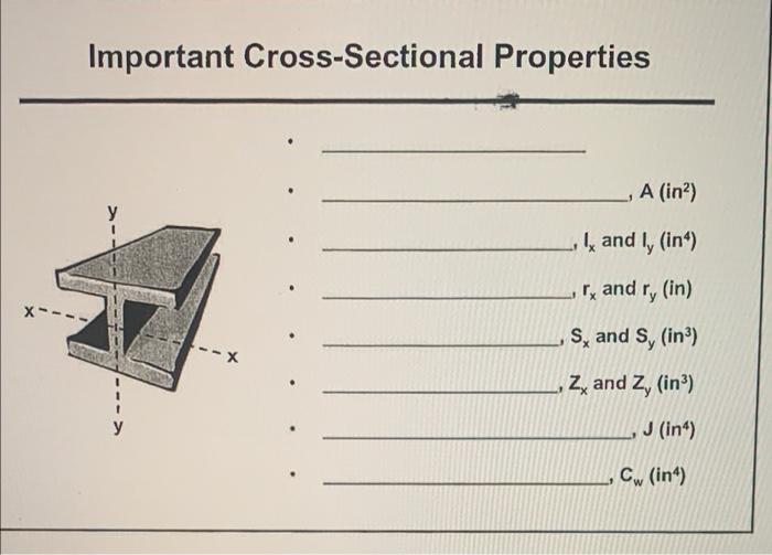 Solved Important Cross-Sectional Properties A (in) 1 у k and | Chegg.com