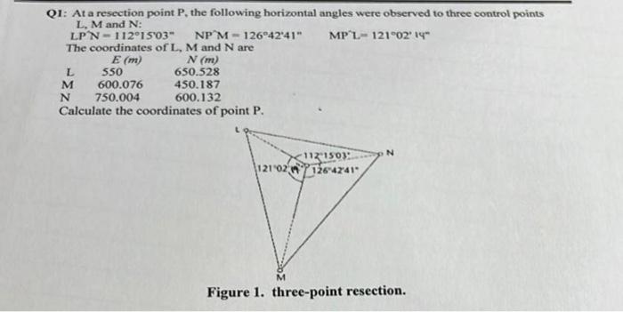 Q1: At a resection point P, the following horizontal | Chegg.com