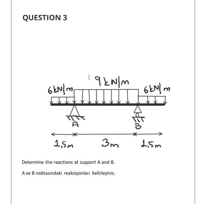 Solved QUESTION 3 19 kN/m 6kN/m 6kN/m 1,5m 3m 1,5m Determine | Chegg.com