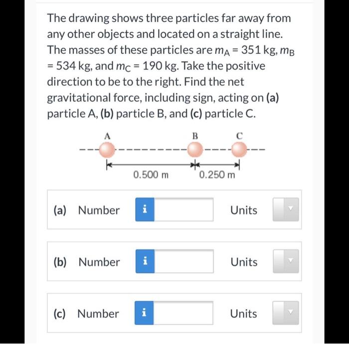 Solved The drawing shows three particles far away from any | Chegg.com