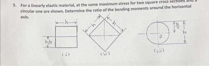 Solved 5. For a linearly elastic material, at the same | Chegg.com