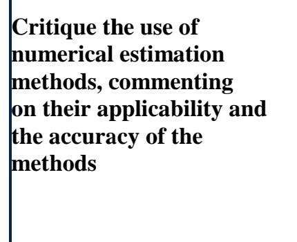 Solved Critique the use of numerical estimation methods, | Chegg.com