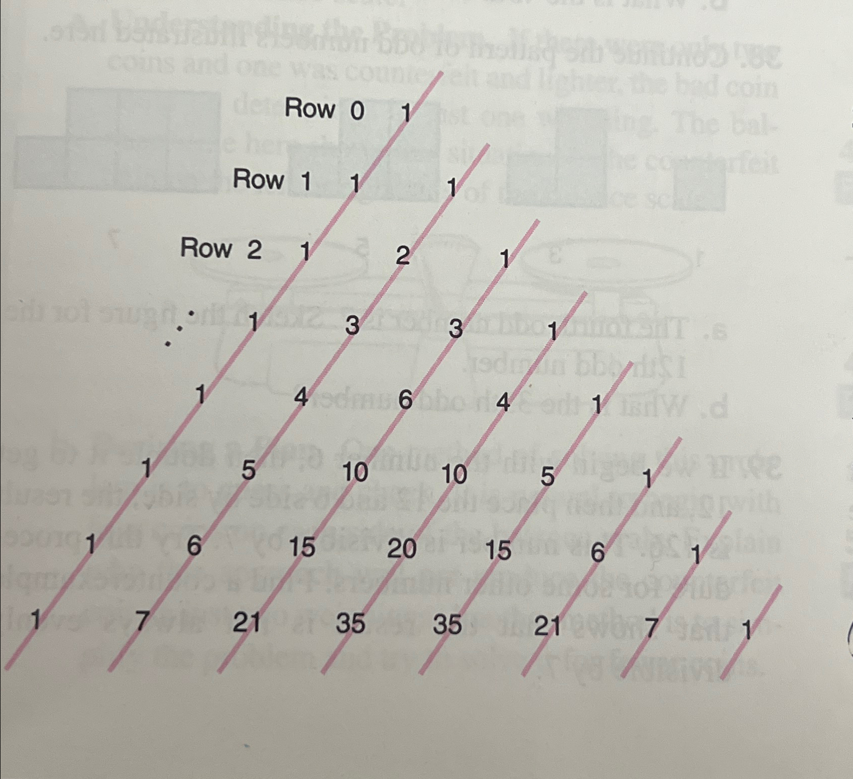 Solved The third diagonal in Pascal's triangle has the | Chegg.com