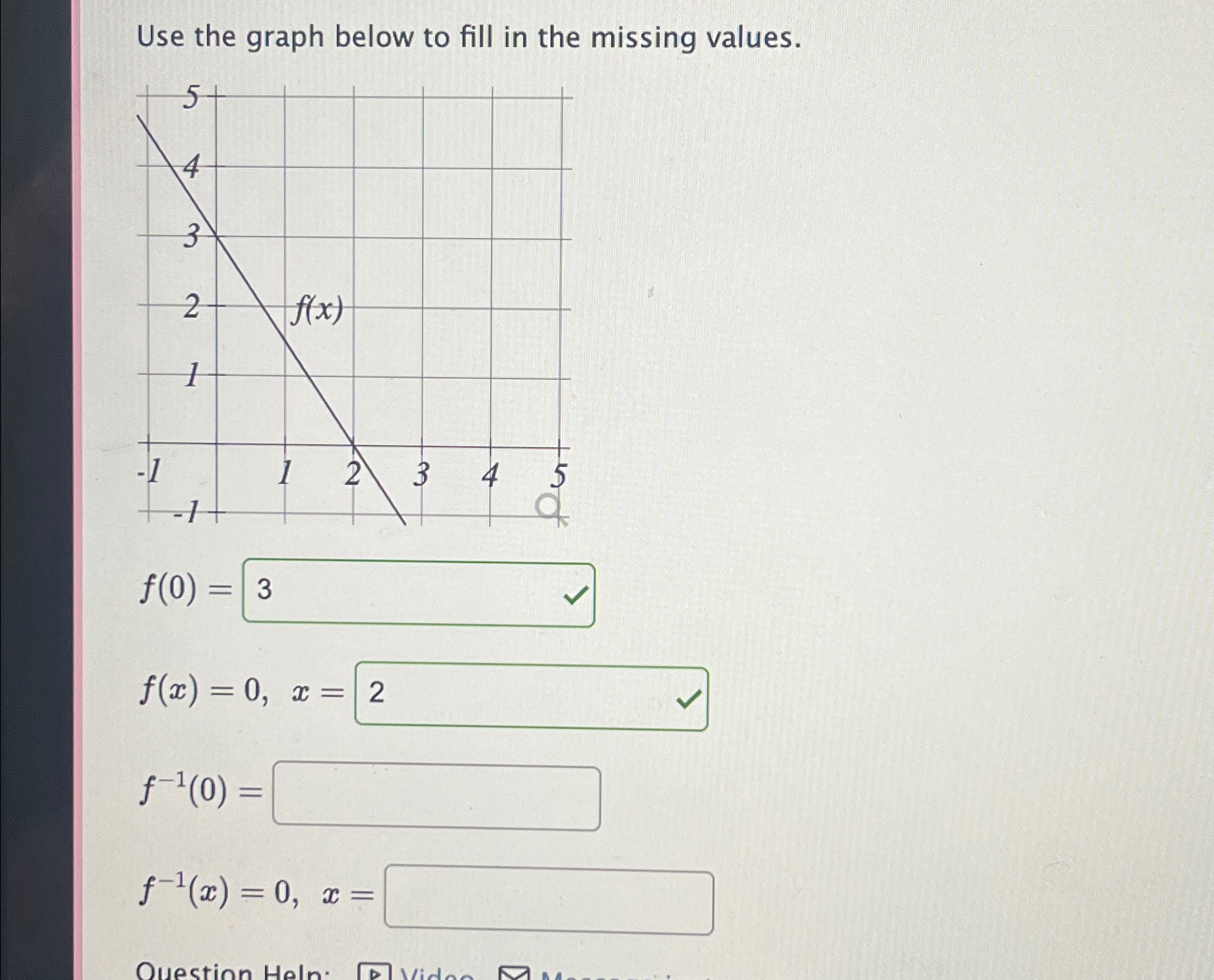 Solved Use the graph below to fill in the missing | Chegg.com