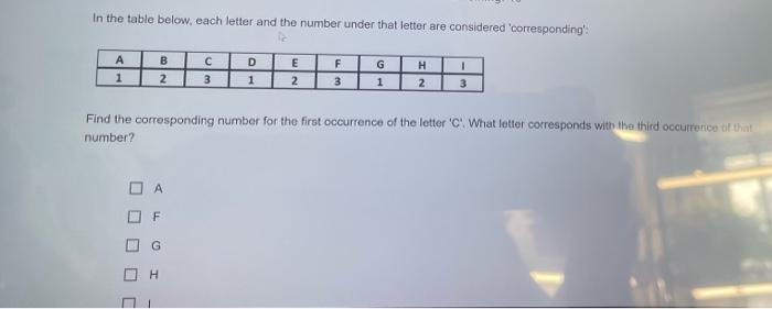 Solved In the table below, each letter and the number under | Chegg.com