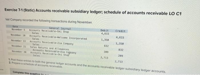 Solved Exercise 7.1 (Static) Accounts receivable subsidiary | Chegg.com