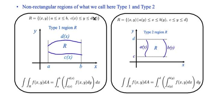 Solved Non-rectangular regions of what we call here Type 1 | Chegg.com