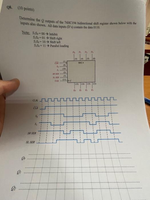 Solved 08. (10 points) Determine the outputs of the 74HC194 | Chegg.com