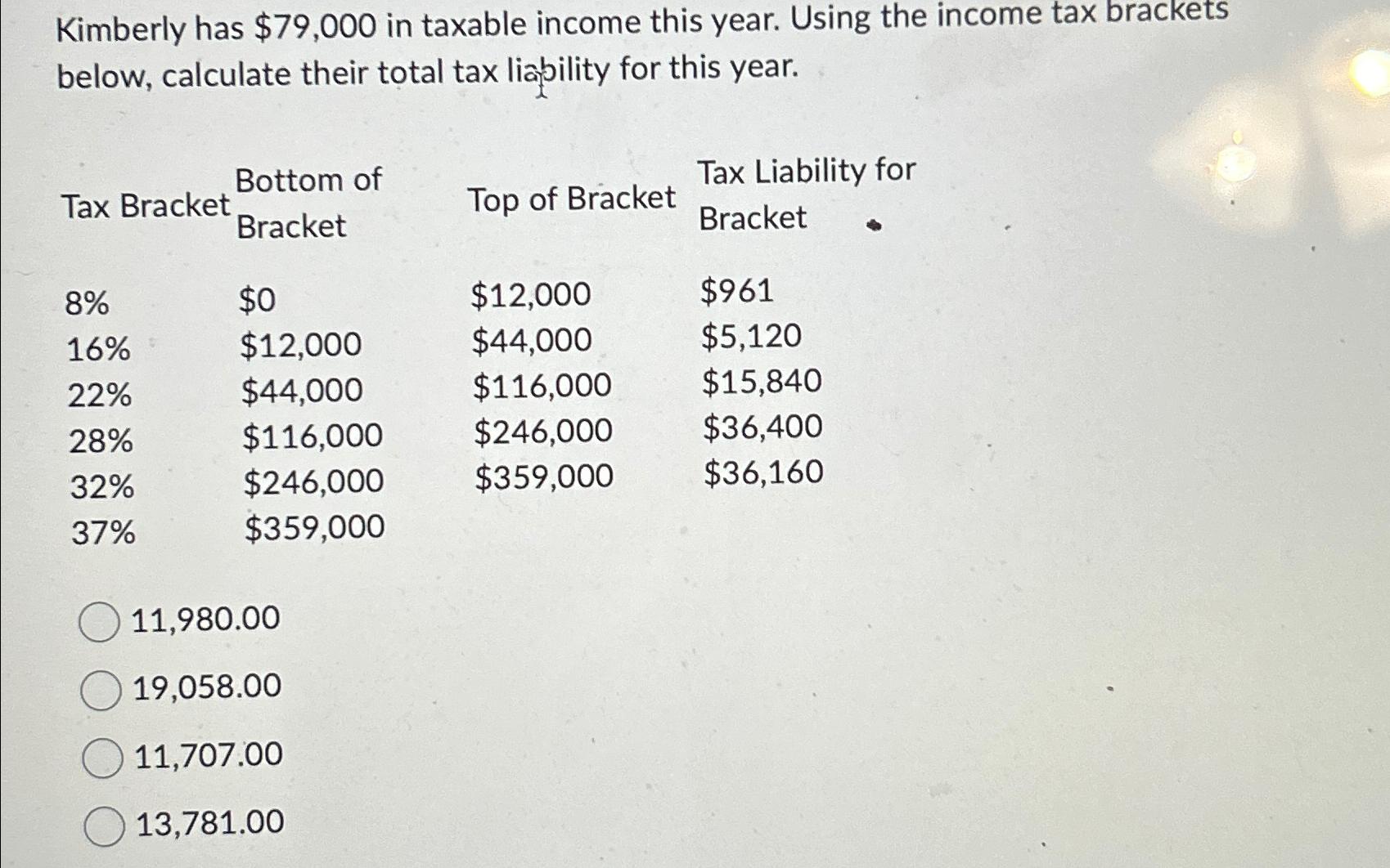 Solved Kimberly has $79,000 in taxable income this year. | Chegg.com