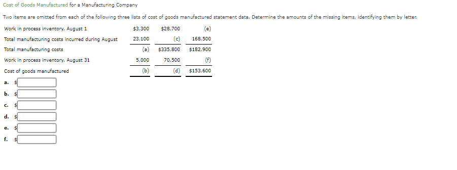 Solved Two items are omitted from each of the following | Chegg.com