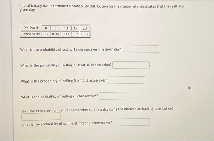 Solved Data were collected from a survey given to graduating | Chegg.com